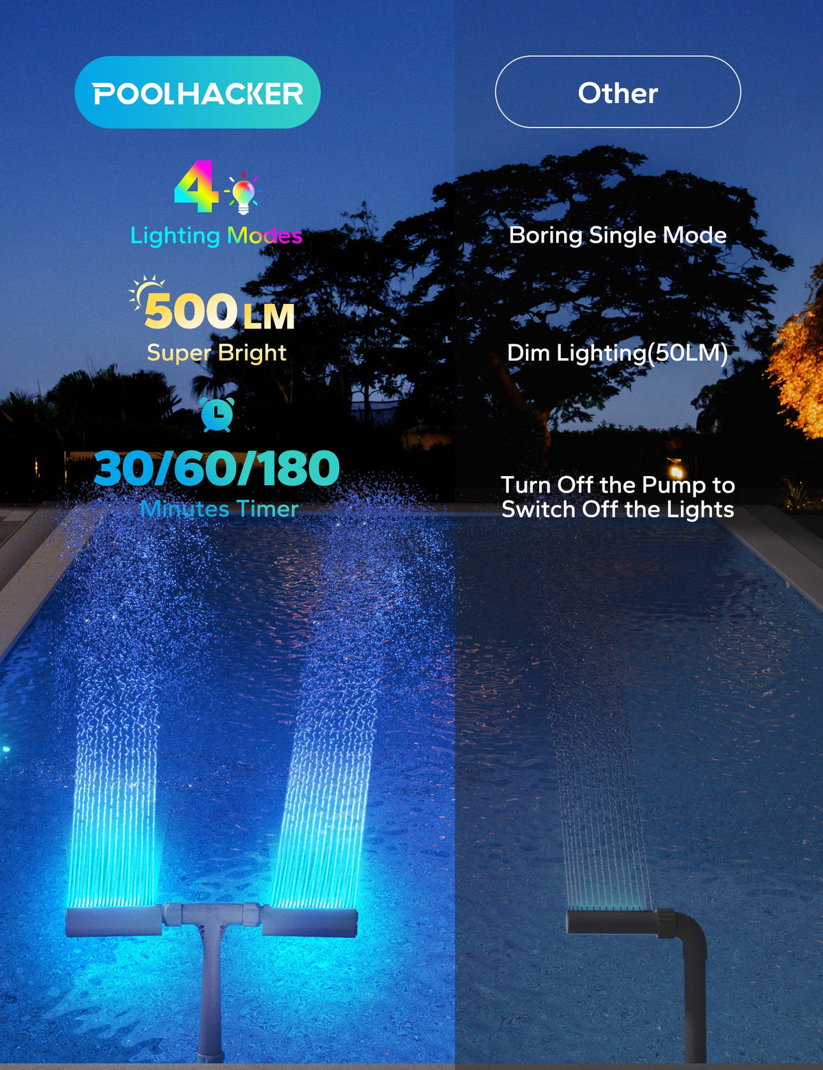 Pool fountain Light set